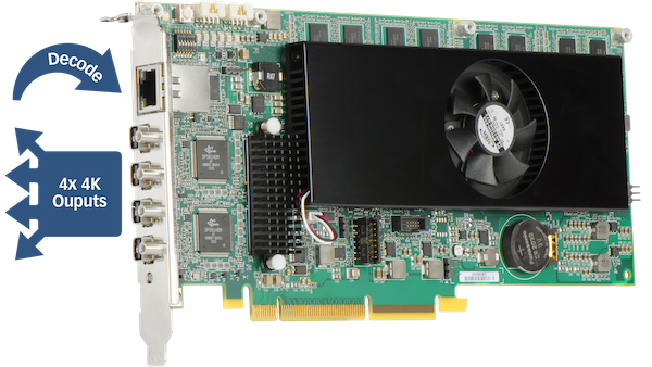 Buy Matrox Mura IPX 4K IP Decode & Display Card in the UAE