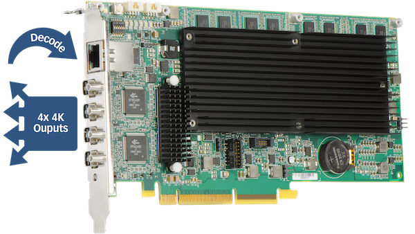 Buy Matrox Mura IPX 4K IP Decode & Display Card (Fanless) in the UAE